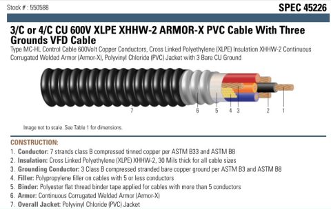 Cable de Control Armado MC-HL 3C x 12 AWG - 600V (Grado Áreas ...