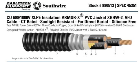 CABLE DE FUERZA ARMADO TIPO MC-HL, 3C-6AWG + 3C- 12GND, 600V, XHHW-2 ...